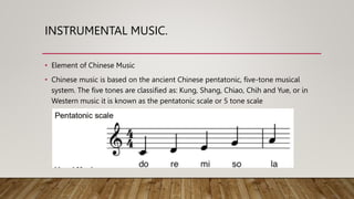 East Asian Music.pptx