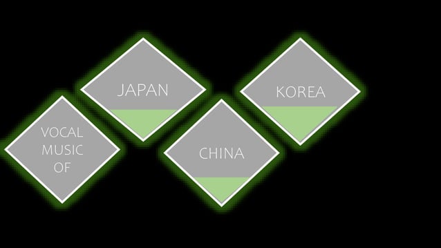 EAST ASIAN MUSIC.pptx | Music | Entertainment