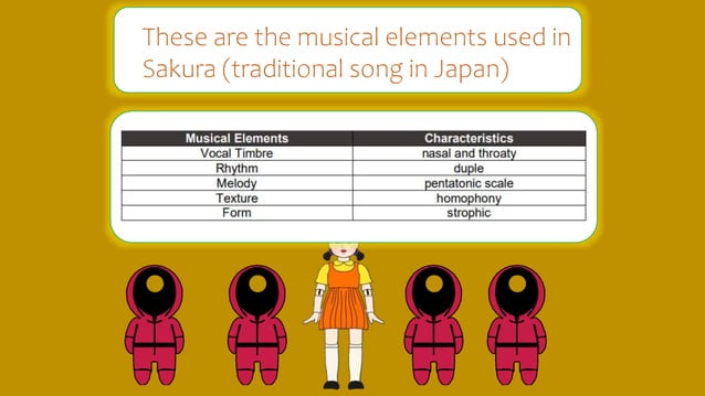 EAST ASIAN MUSIC.pptx | Music | Entertainment