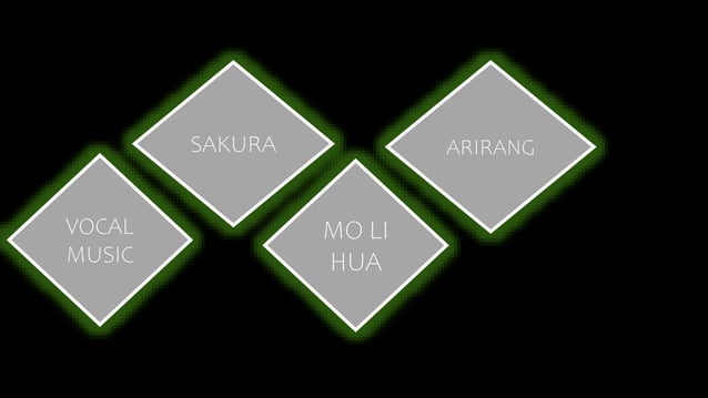 EAST ASIAN MUSIC.pptx | Music | Entertainment