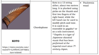 MUSICAL INSTRUMENTS of Southeast Asian.p | PDF