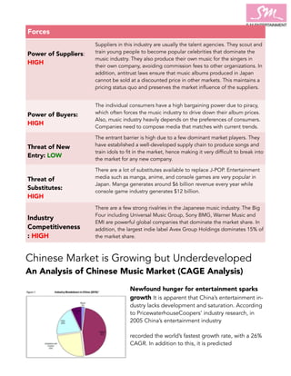 East Asian Pop Music Analysis | PDF