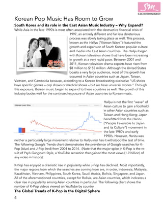 East Asian Pop Music Analysis | PDF