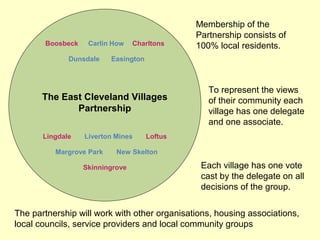 East Cleveland Villages (Presentation at Big Local plan sharing event ...