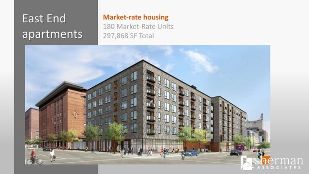 Sherman Associates Park/Washington Block Development | PPT