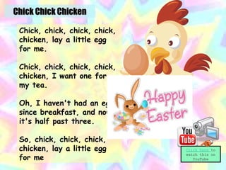 Easter vocabulary for primary school learners | PPT