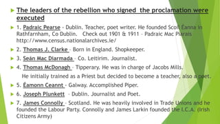 easter-rising-1916.pptx sinn fein rising | PPT