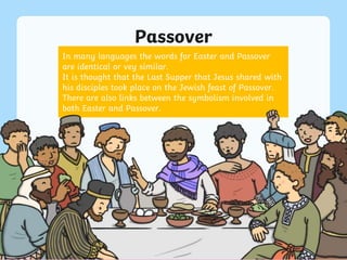 easter-symbols-and-traditions-around-the-world-(1).ppt