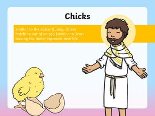 easter-symbols-and-traditions-around-the-world-(1).ppt