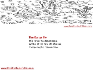 Easter Symbols And Their Meanings