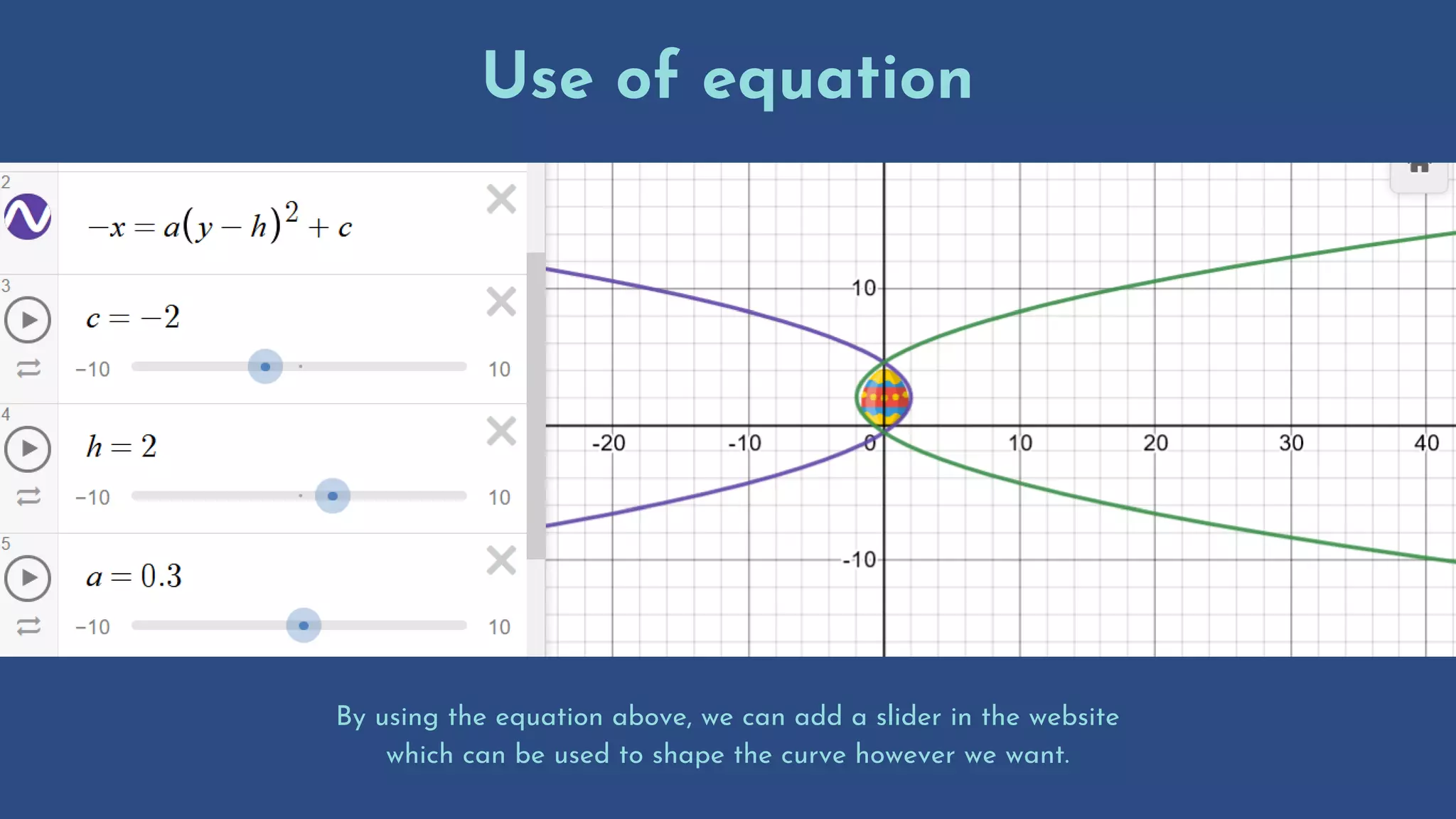 Finding volume of Easter Egg by integration | PDF | Physics | Science