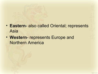 Eastern and western philosophy of self | PPT