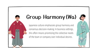 Eastern and Western Countries Practices in Global Business | PPT