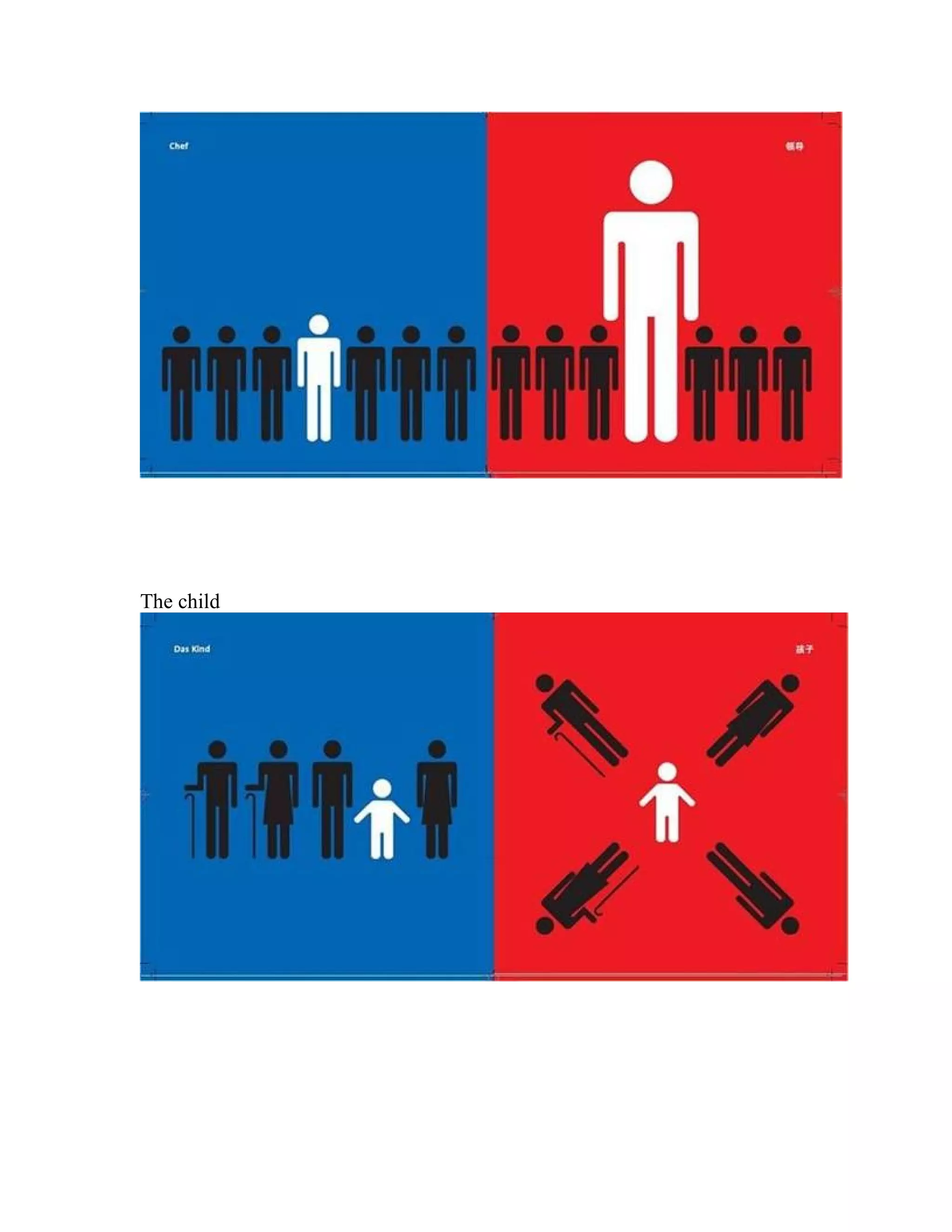 Eastern Culture Vs Western Culture | DOC