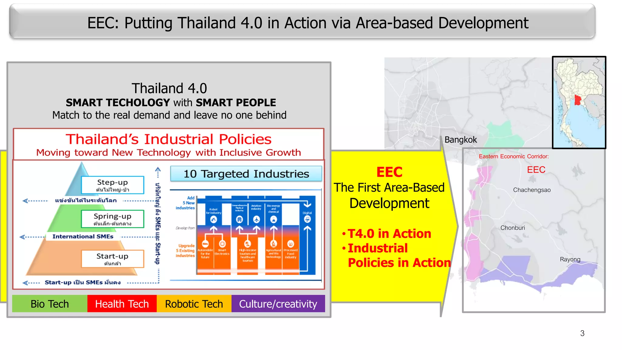 "Eastern Economic Corridor Development Project" Driving Forward... | PDF