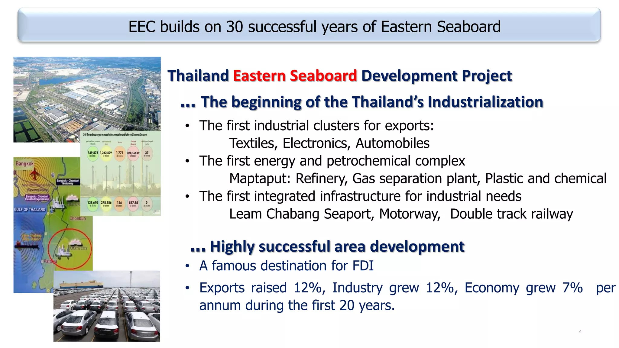 "Eastern Economic Corridor Development Project" Driving Forward... | PPT