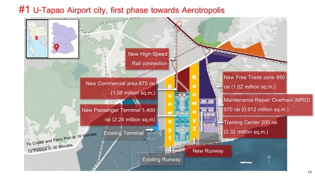 "Eastern Economic Corridor Development Project" Driving Forward... | PPT