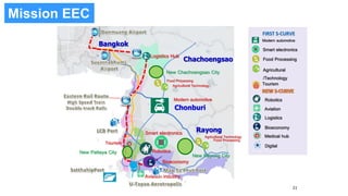 "Eastern Economic Corridor Development Project" Driving Forward... | PPT