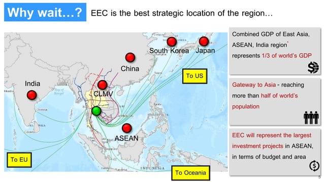 "Eastern Economic Corridor Development Project" Driving Forward... | PPT