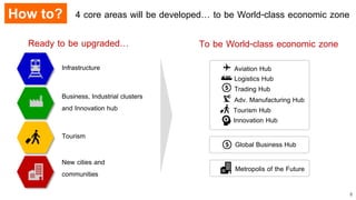 "Eastern Economic Corridor Development Project" Driving Forward... | PPT