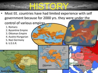 Eastern europe ppt | PPTX