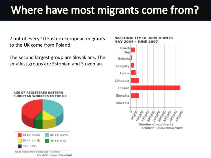 Eastern european migration to the UK