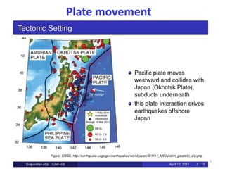 Eastern japan great earthquake disaster | PPTX