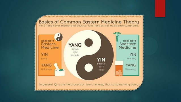 Eastern medicine | PPT