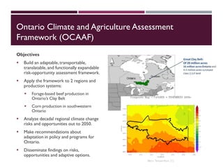 Eastern ontario local food 2050 - Allan Douglas | PPT