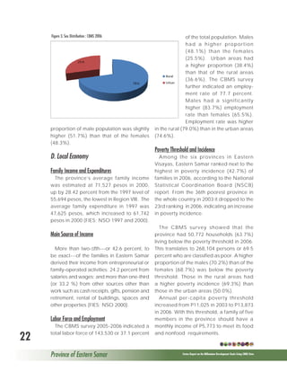 MDGs Provincial Status Report 2010 Philippines Eastern Samar | PDF