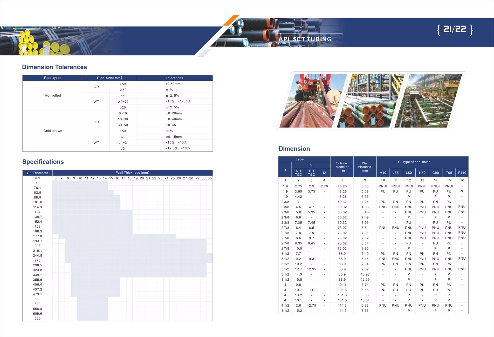 Eastern Steel Manufacturing Co.,Ltd | PPT
