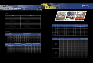 Eastern Steel Manufacturing Co.,Ltd | PPT