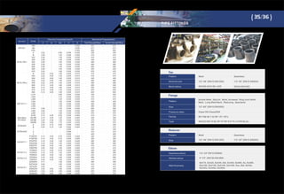 Eastern Steel Manufacturing Co.,Ltd | PDF