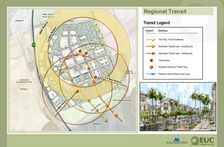 Eastern Urban Center | PDF