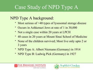 Eastern-Western Diagnosis & TCM Treatment for NPD Type A | PPT