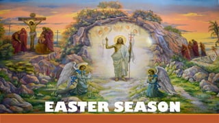 Easter Season: The Resurrection of Jesus | PPTX