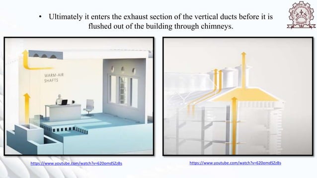 Eastgate centre. | PPT