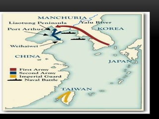 East imperialism | PPTX