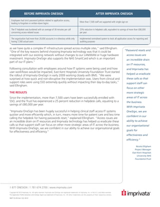 East Kent Success Story | PDF