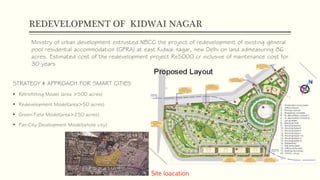 East kidwai nagar, new delhi | PDF