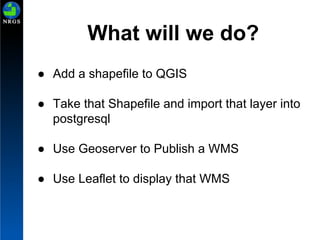 Building a Server with FOSS4G Software | PPT