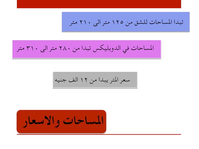 Eastown new cairo (pdf) | PDF