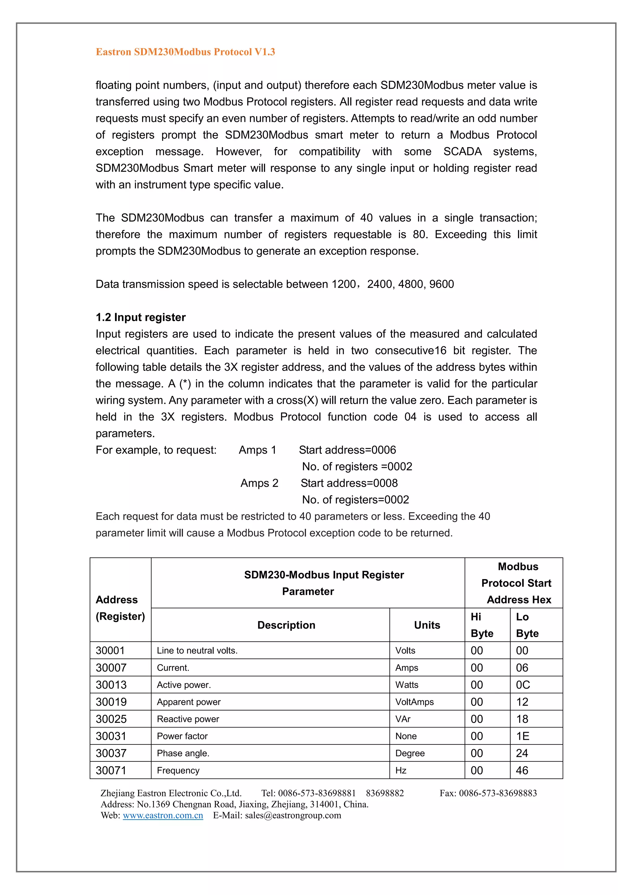 eastron-sdm230-protocol-v14 (1).pdf