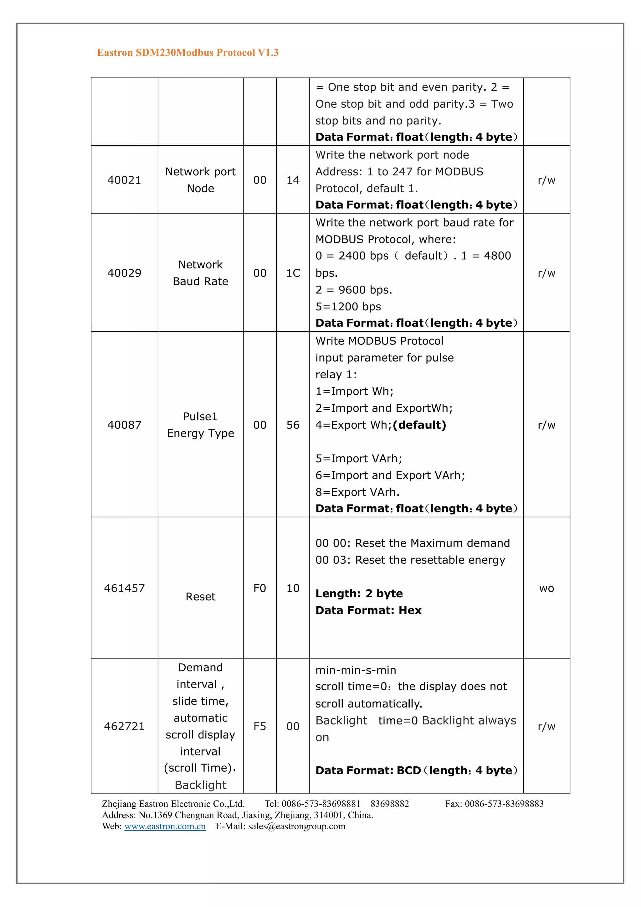 eastron-sdm230-protocol-v14 (1).pdf
