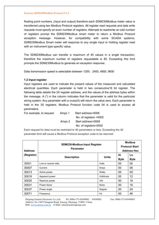eastron-sdm230-protocol-v14 (1).pdf