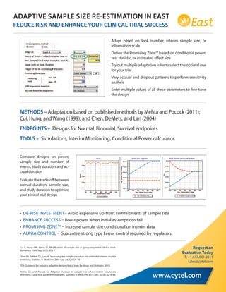 East sample size re estimation | PDF