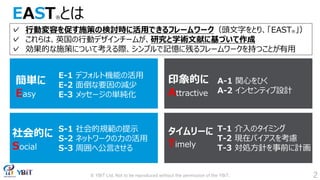 EAST framework | PPT
