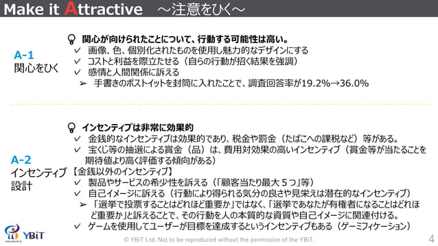 EAST framework | PPT