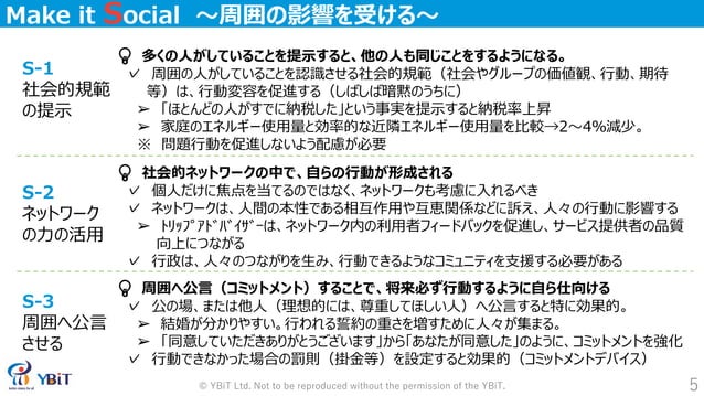 EAST framework | PPT