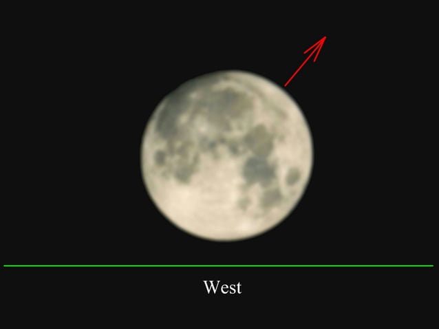 Easy Star Gazing | PPT | Space and Astronomy | Science